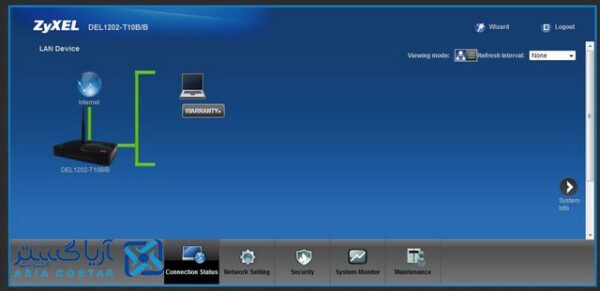 دستورالعمل انتقال تصویر IP Static صفر تا 100 دستگاه های DVR با منوی ...